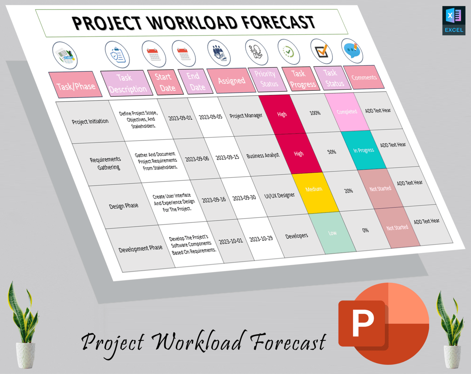 Project Workload Forecast Matrix - Diirzal