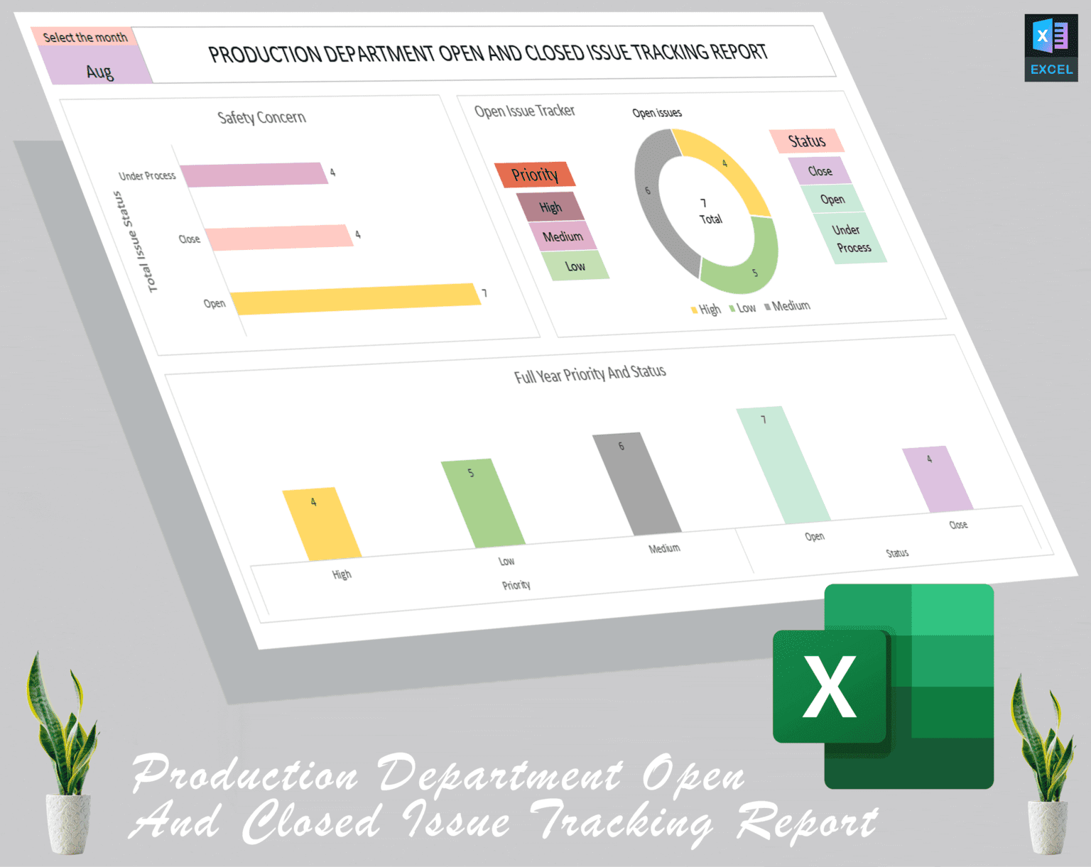 Production Management Dashboard | Track Manufacturing Issues