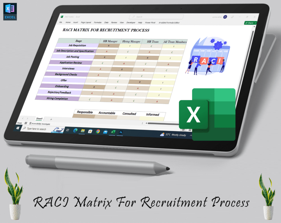 Hiring Process RACI Matrix | Recruitment Role Assignment