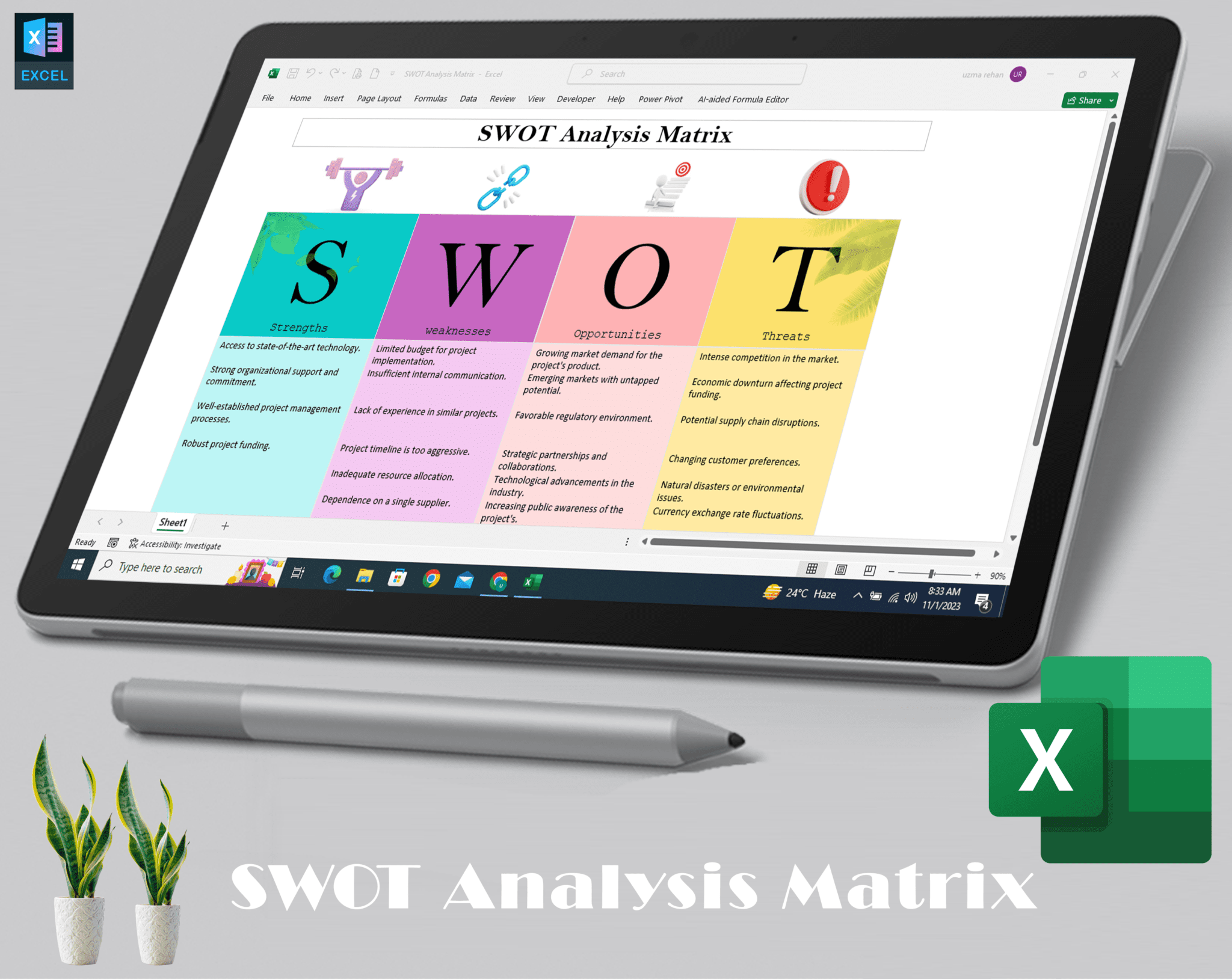 SWOT Analysis Template | Simple SWOT Analysis Tool for Planning