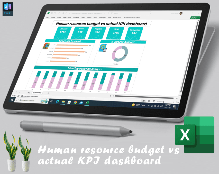 Human Resources KPI Dashboard | HR Budget vs Actual Tracking Tool