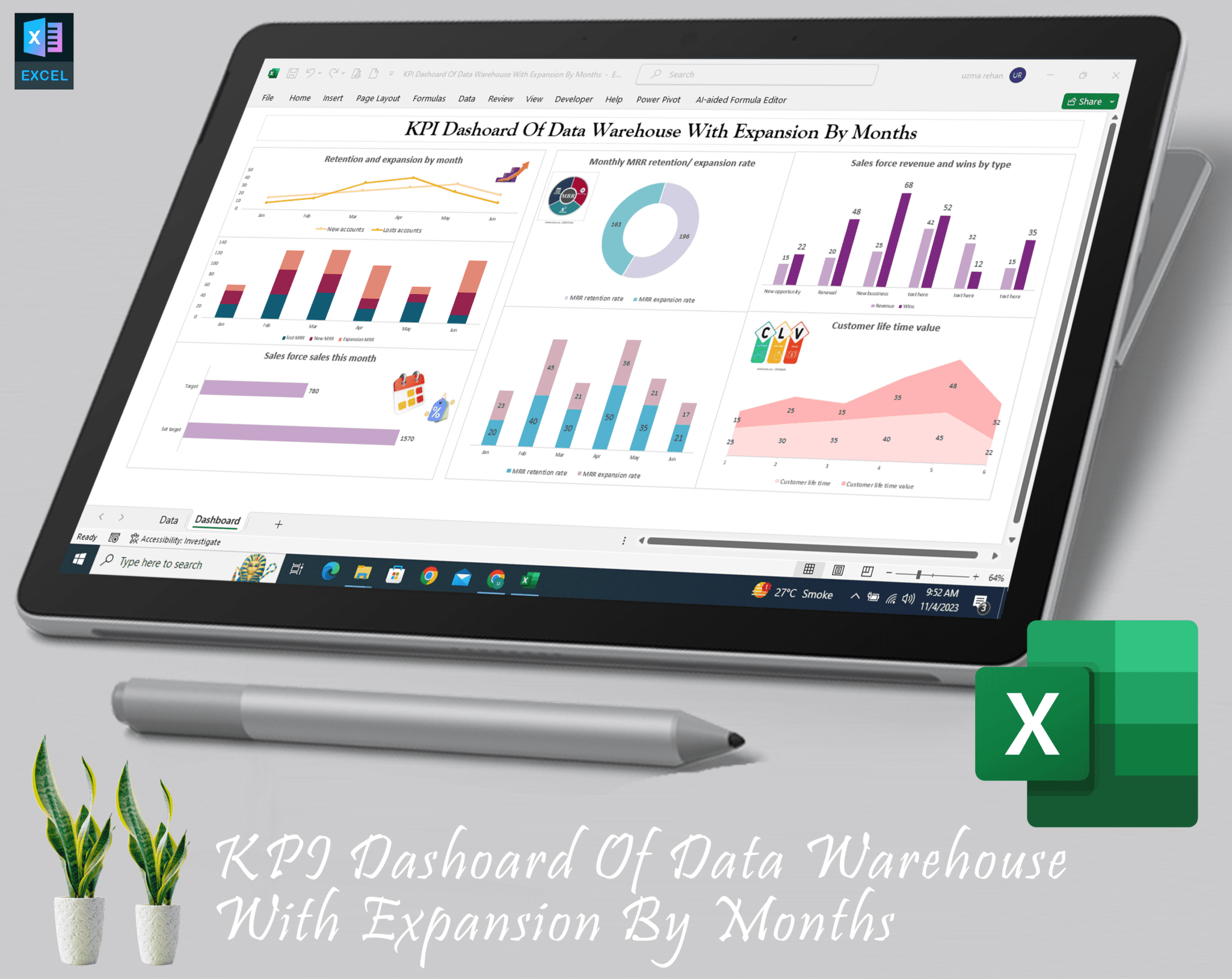Data Warehouse KPI Dashboard | Track Performance & Growth