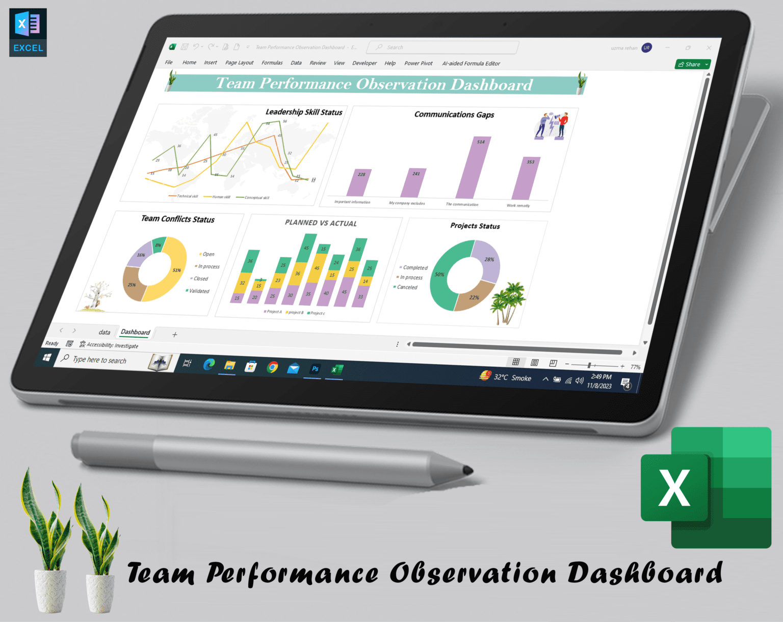 Employee Performance Tracking Software | Team Productivity Tool