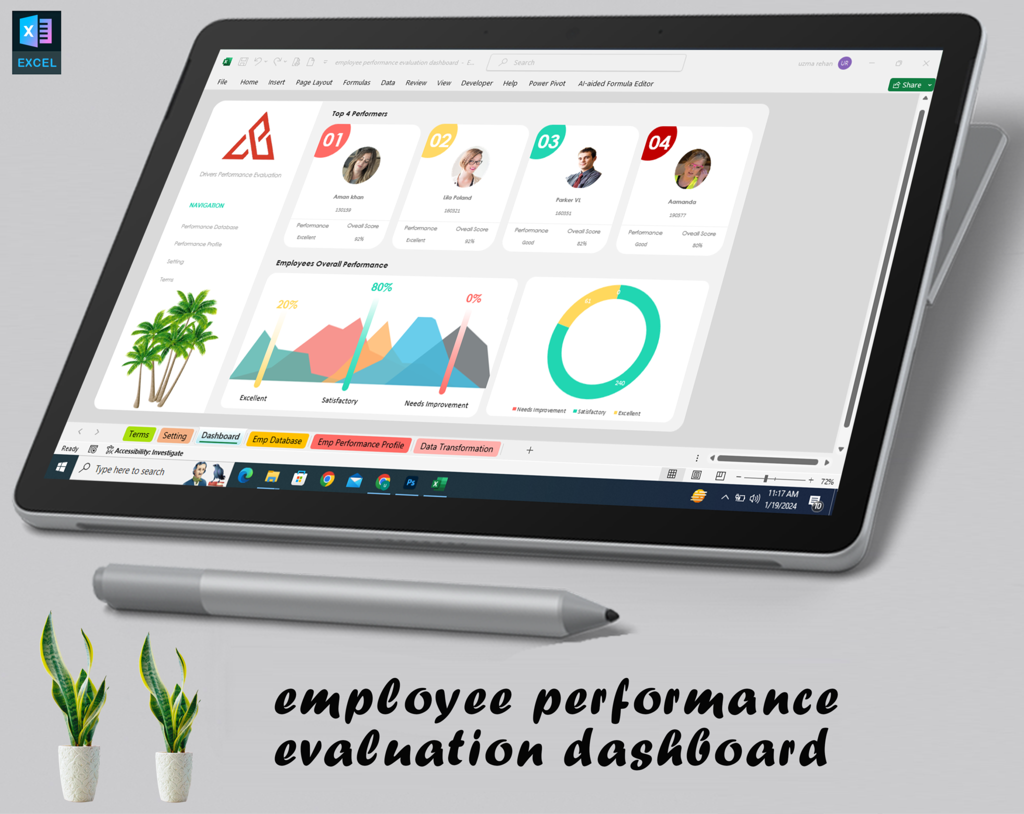Employee Performance Dashboard – Simplify Feedback & Boost Productivity