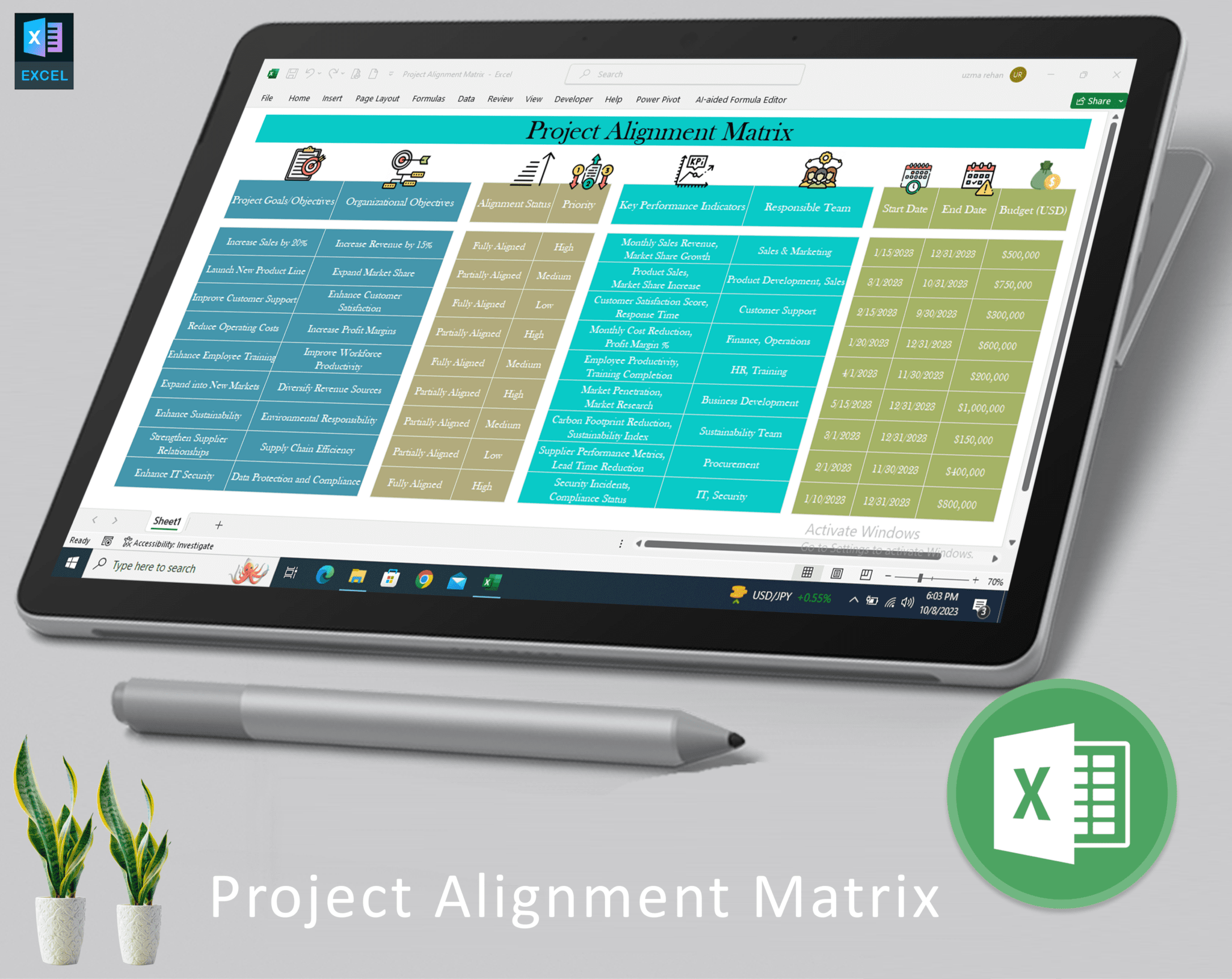 Project Alignment Template – Align Projects with Strategic Goals