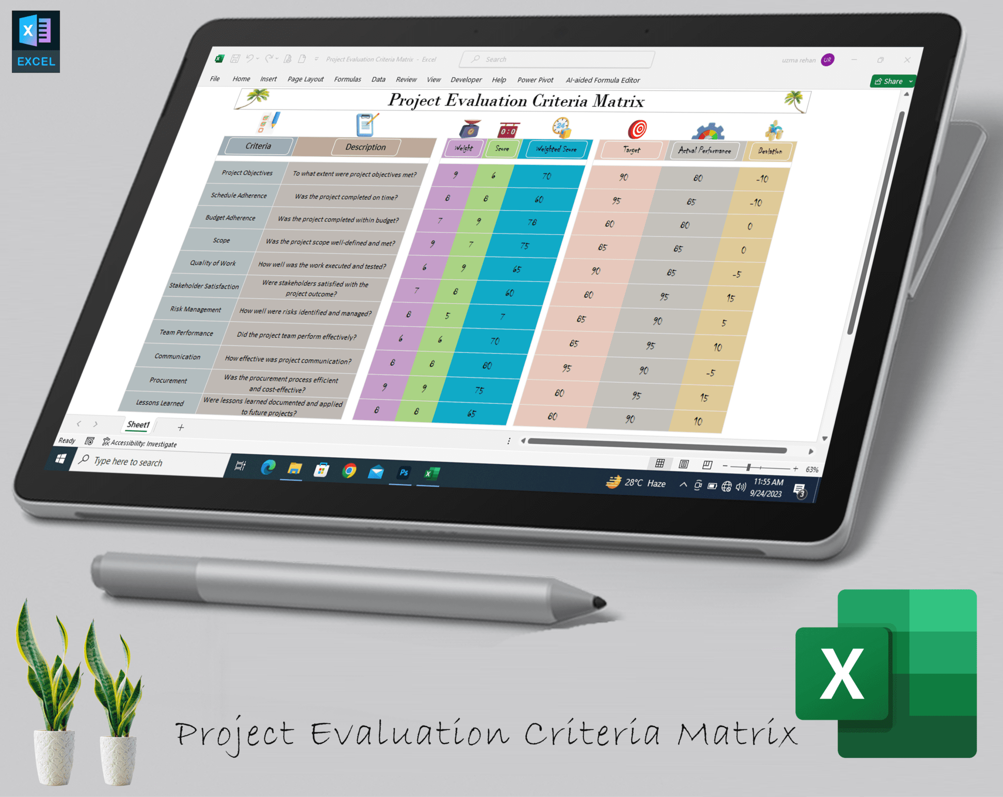 Smartsheet Project Evaluation Template – Easy Project Assessment Tool