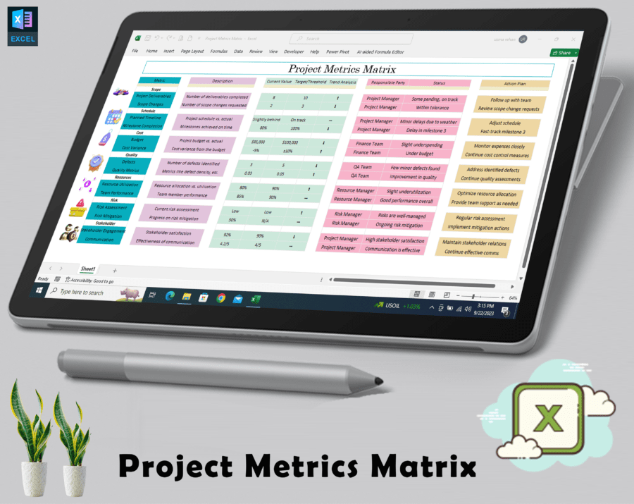 Project Metrics Template – Track & Evaluate Project Performance