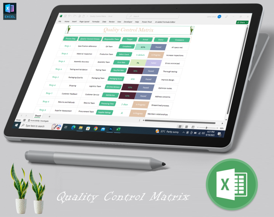 Quality Control Matrix - Best Tool for Quality Management & Assurance