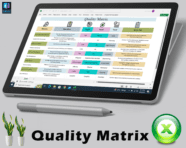 Quality Matrix - Best Tool for Quality Control & Assurance