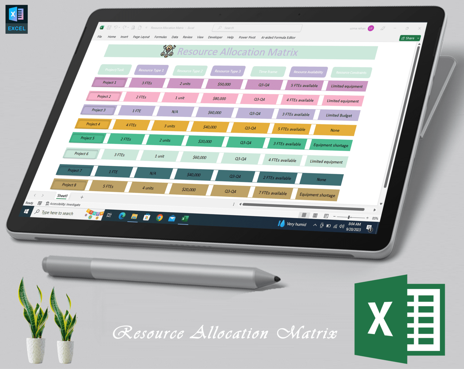 Resource Allocation Matrix - Best Project Resource Management Tool