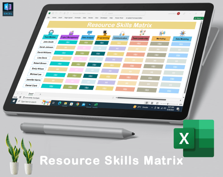 Order Resource Skills Matrix Template for Employee Skills Assessment