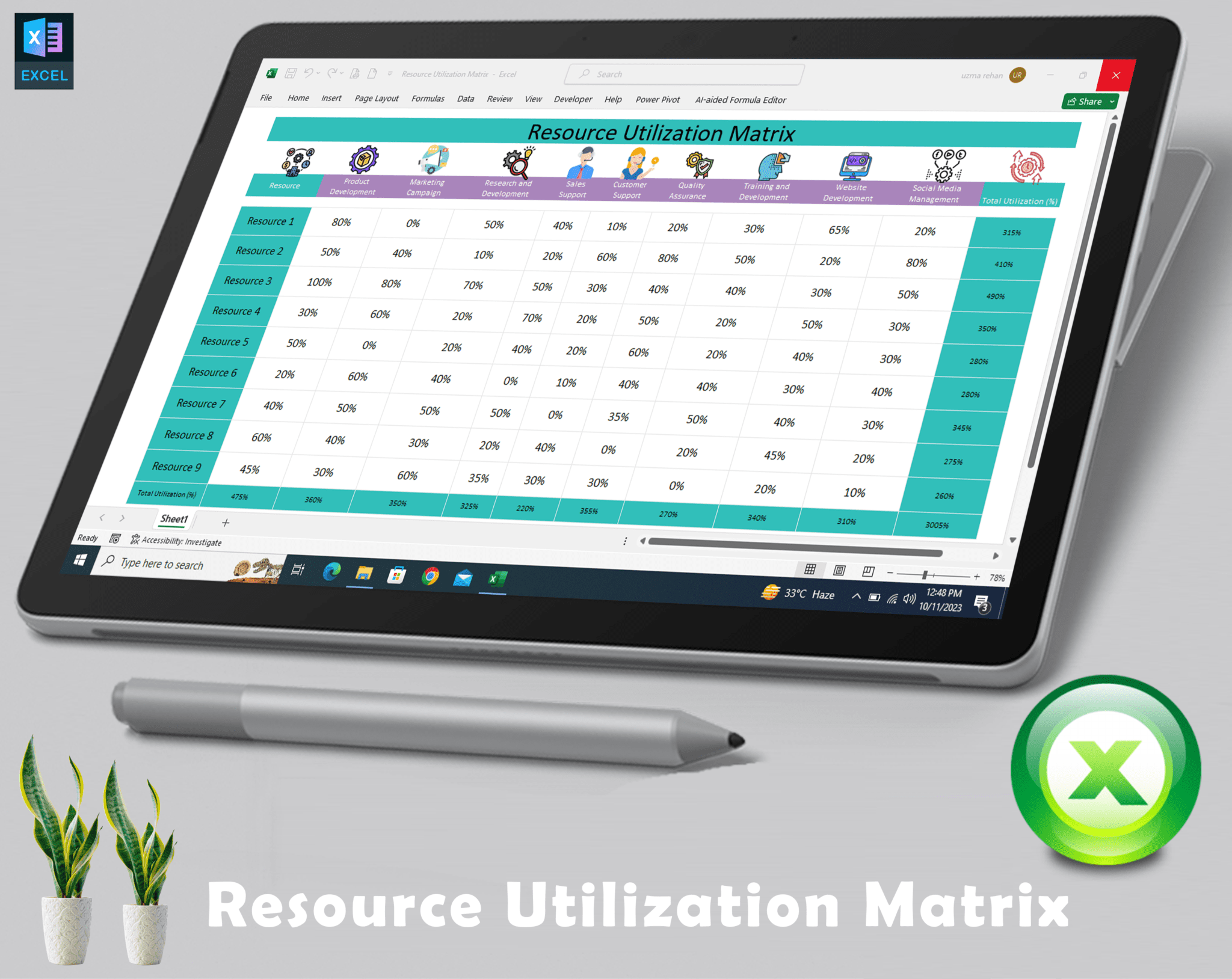 Buy Resource Utilization Matrix Best Resource Management Tool