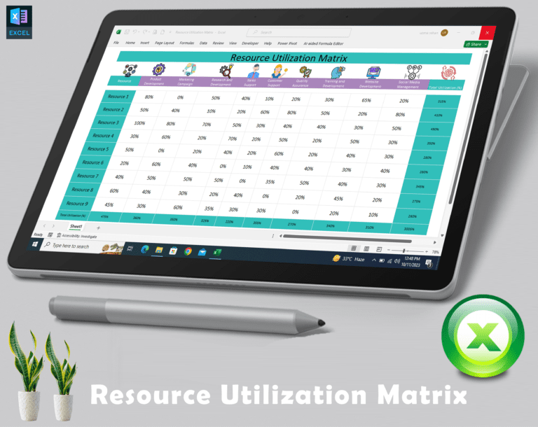 Buy Resource Utilization Matrix Best Resource Management Tool