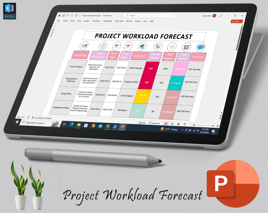 Project Workload Forecast Matrix - Diirzal