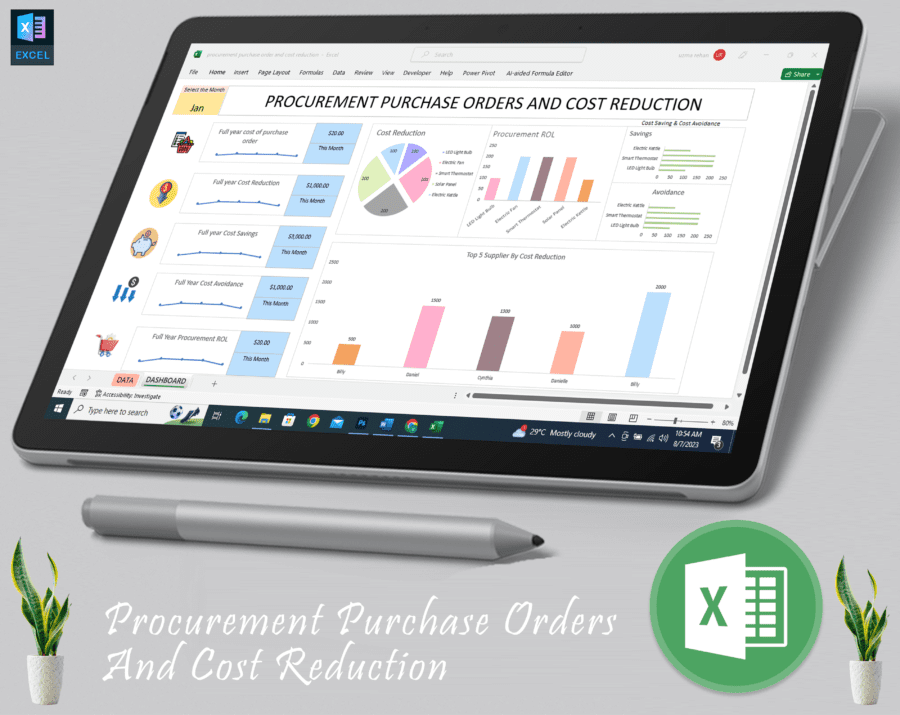 procurement purchase order and cost reduction dashboard - Diirzal