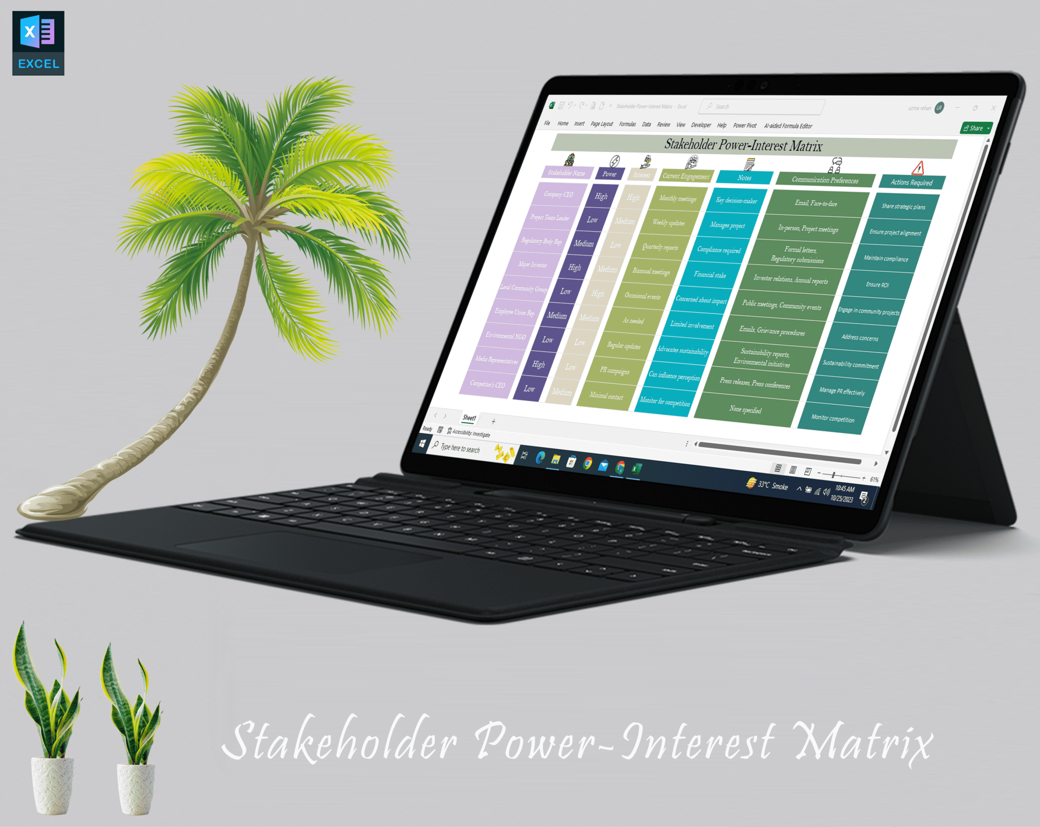 Stakeholder Analysis Matrix | Power-Interest Grid for Projects