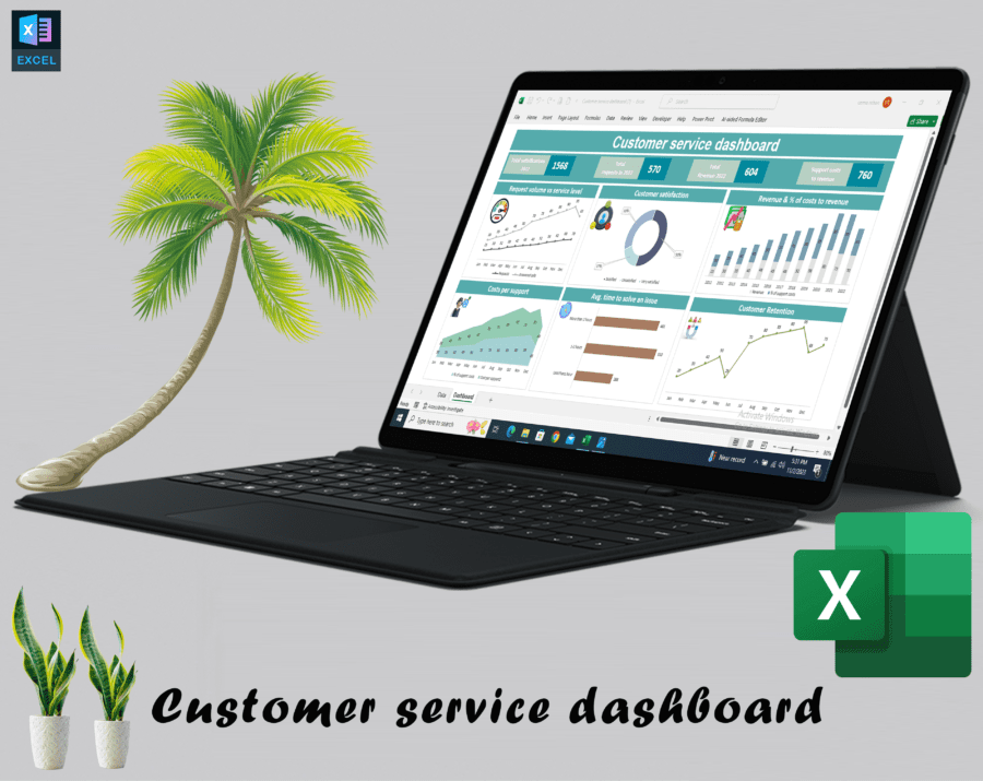 Customer Service Dashboard | Track Metrics, KPIs & Improve Support