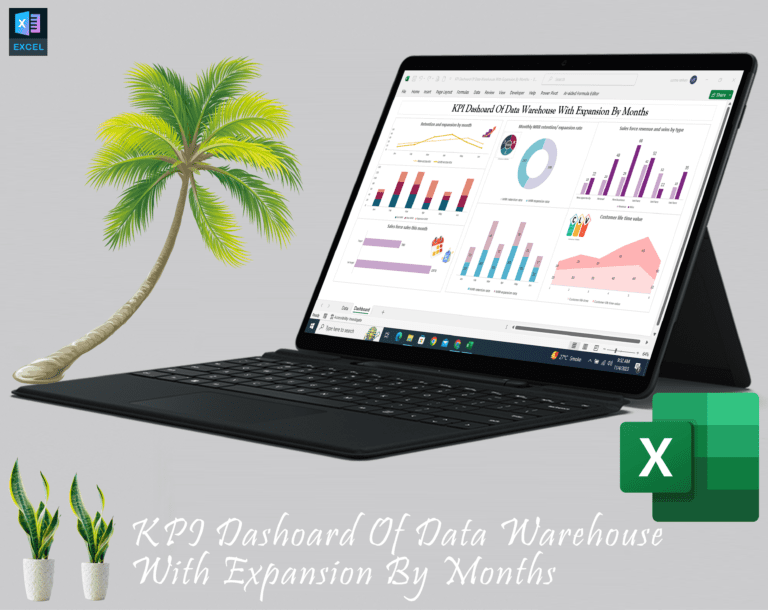 Data Warehouse KPI Dashboard | Track Performance & Growth