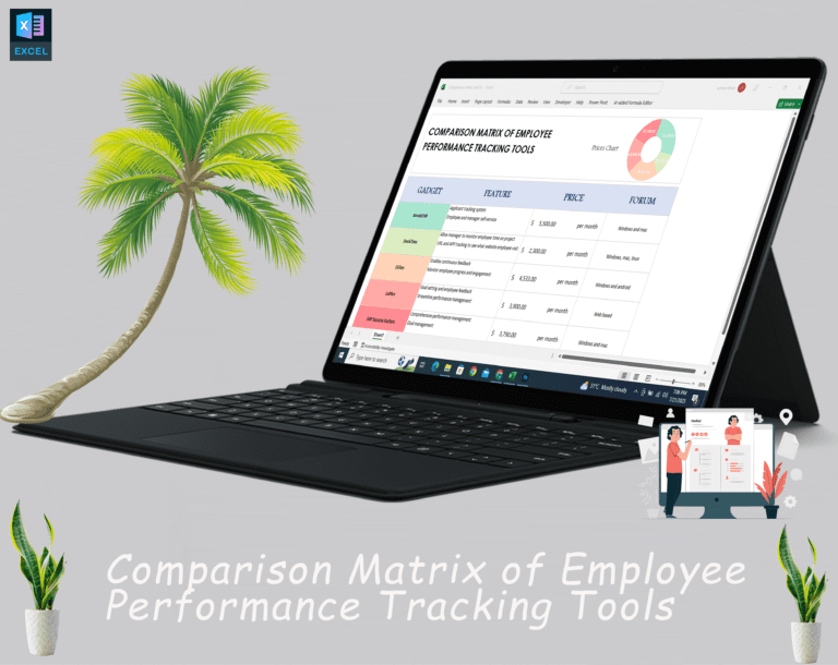 Employee Performance Review Template | Performance Evaluation & Matrix Tool