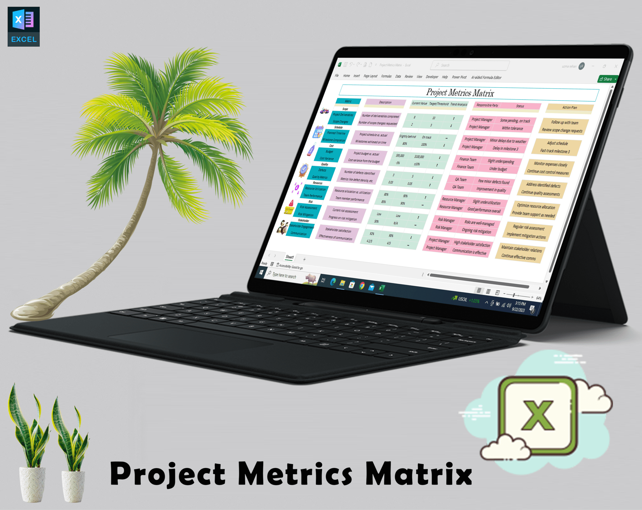 Project Metrics Template – Track & Evaluate Project Performance