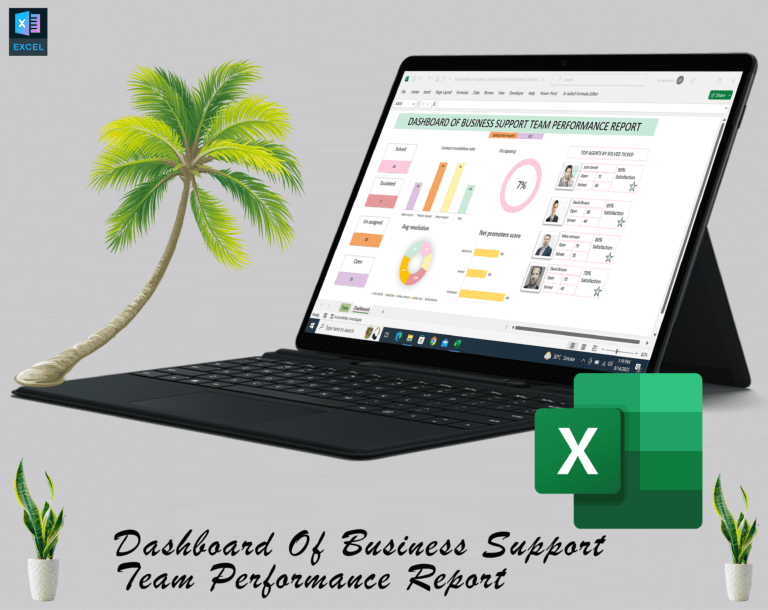 Business Performance Management Dashboard – Track and Enhance Team Metrics