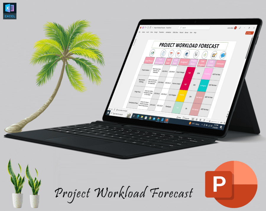 Project Workload Forecast Matrix - Diirzal