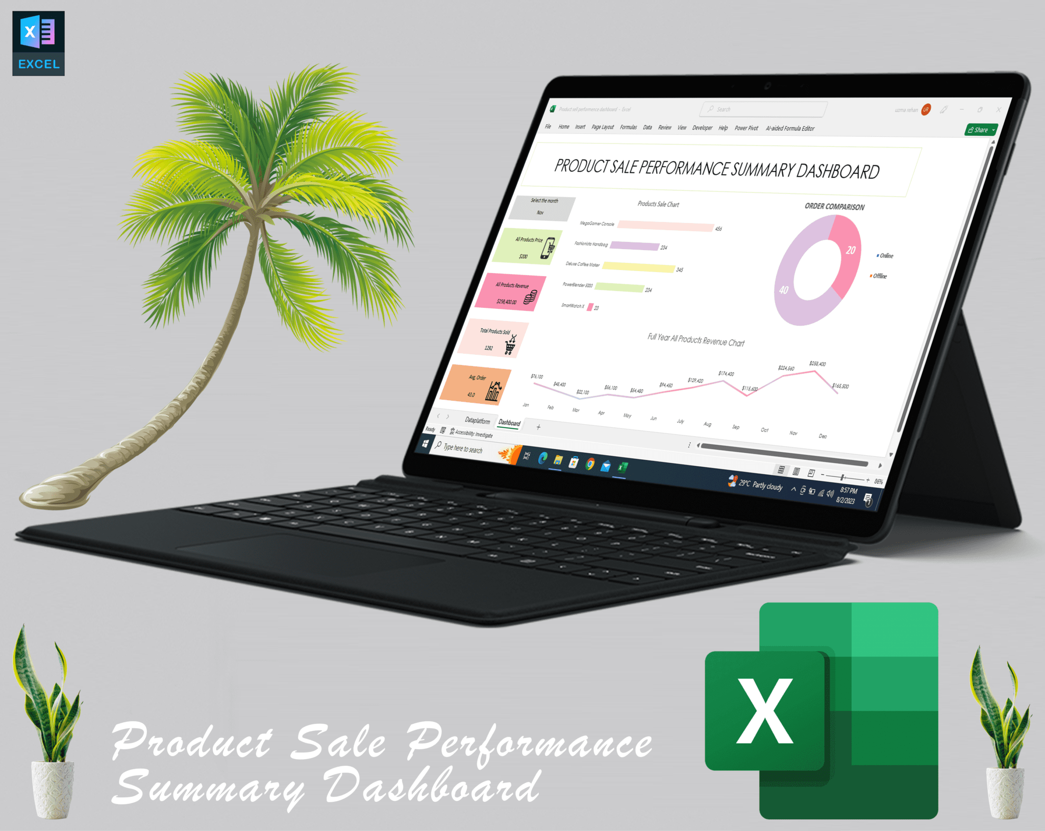 Sales Performance Dashboard | Track & Improve Sales Metrics
