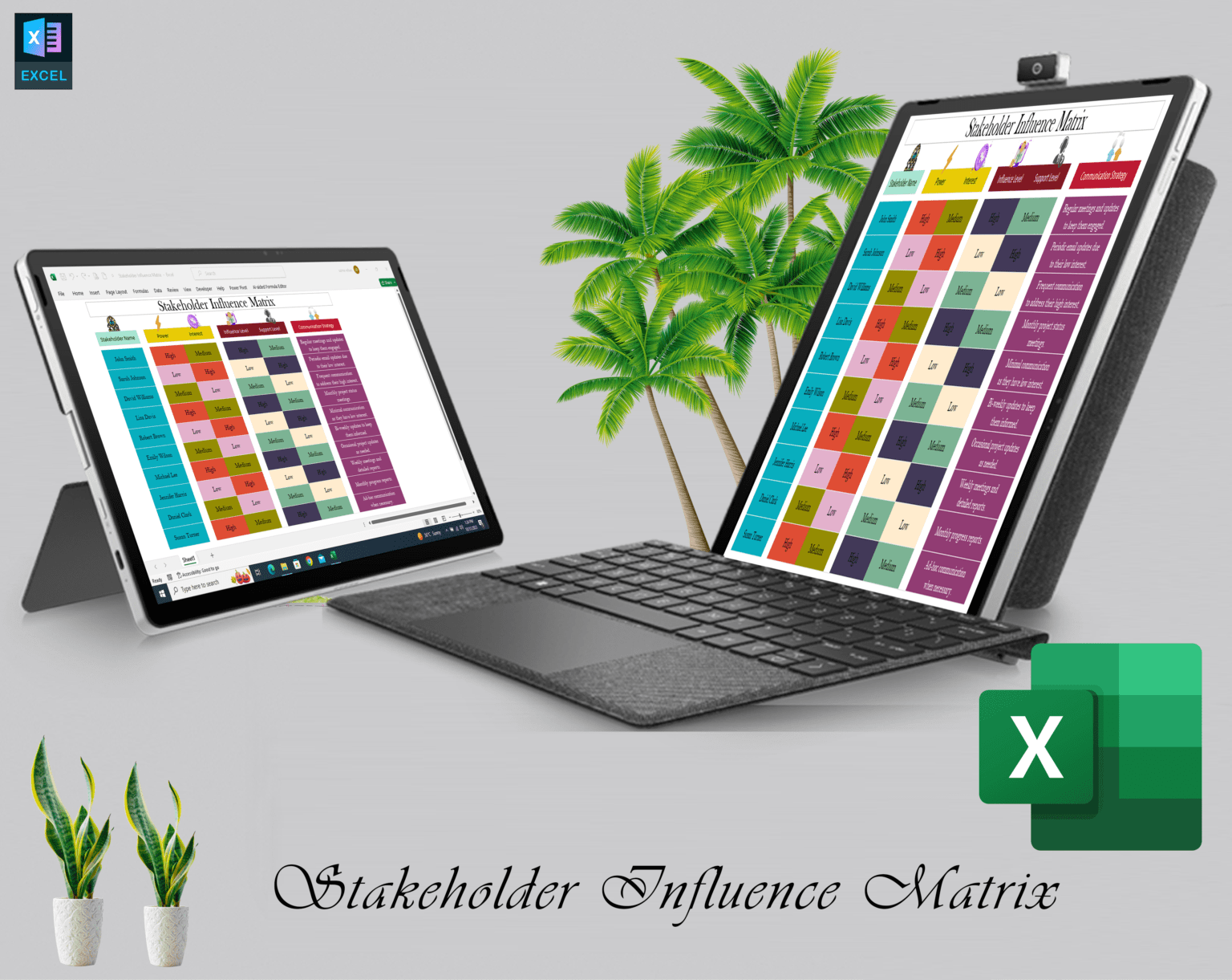 Stakeholder Influence Matrix – Diirzal