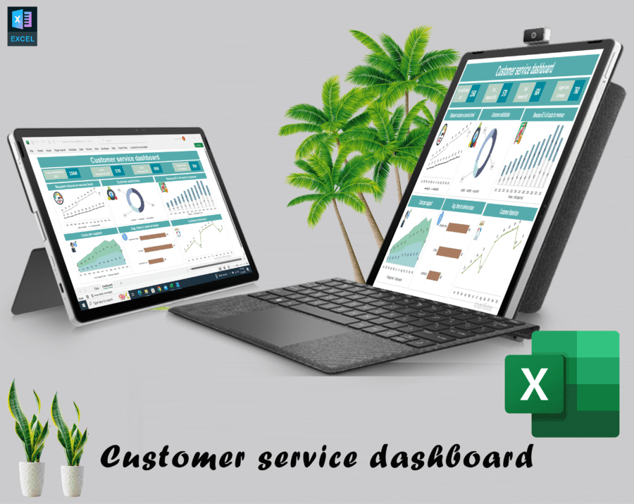 Customer Service Dashboard | Track Metrics, KPIs & Improve Support