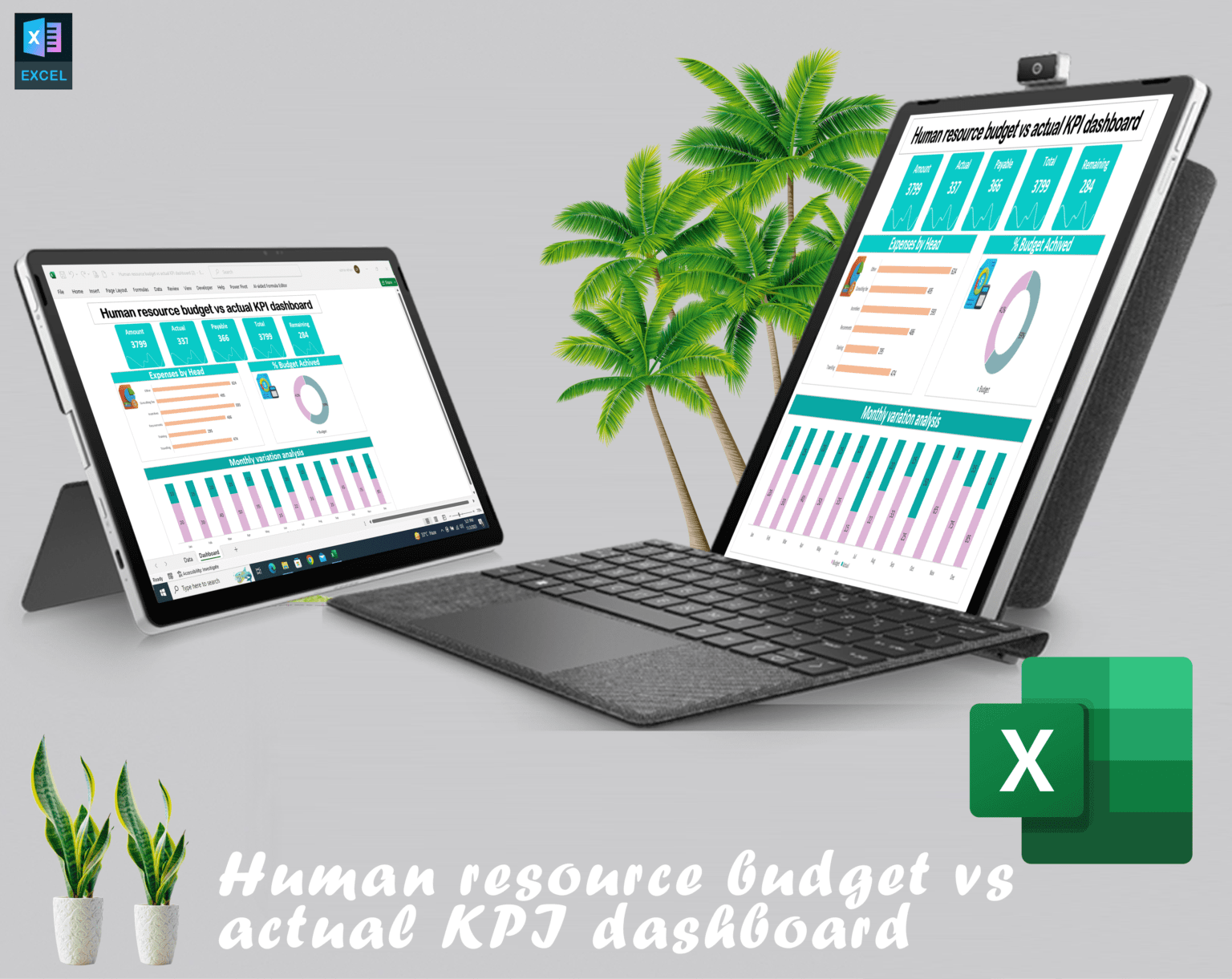 Human Resources KPI Dashboard | HR Budget vs Actual Tracking Tool