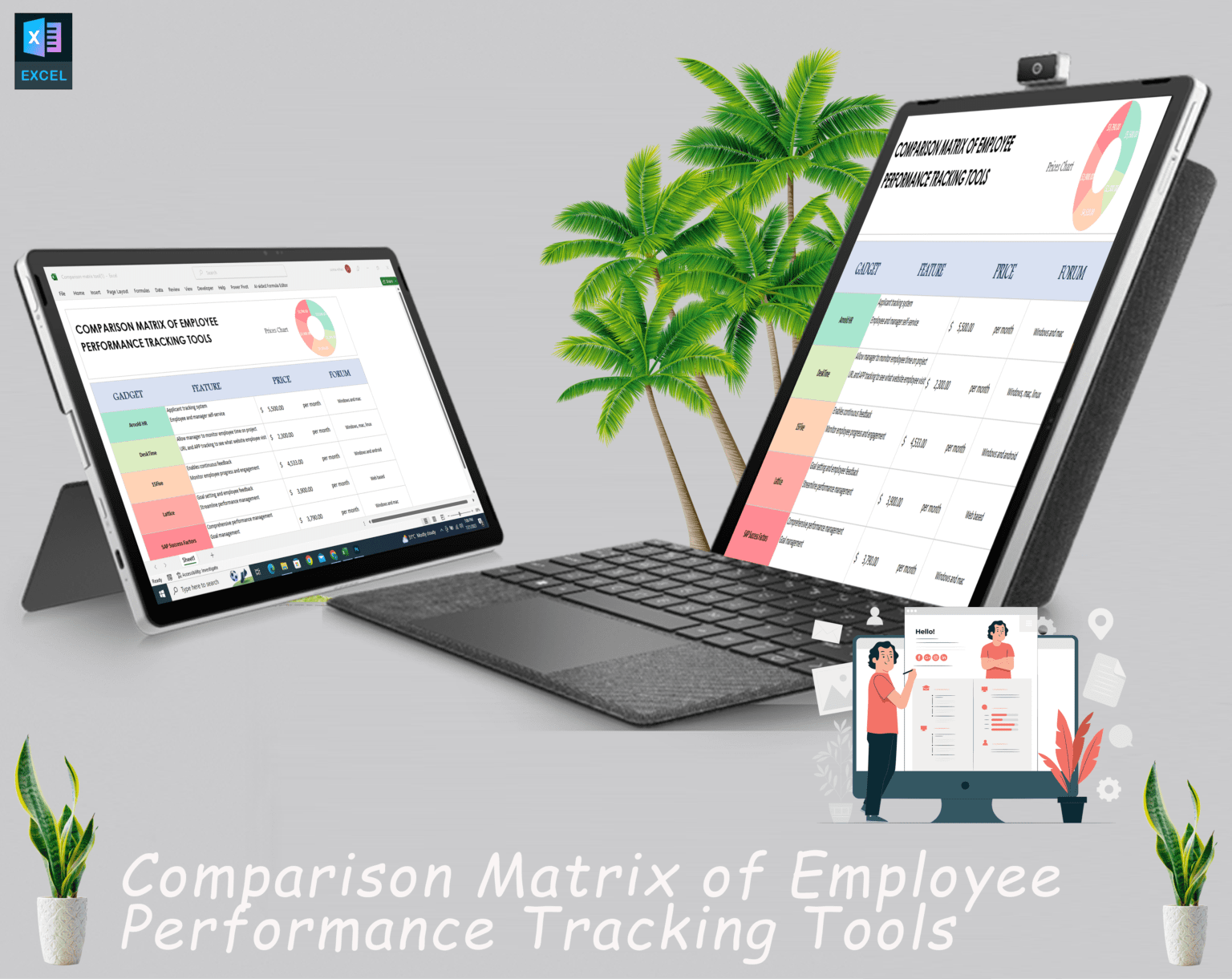 Employee Performance Review Template | Performance Evaluation & Matrix Tool