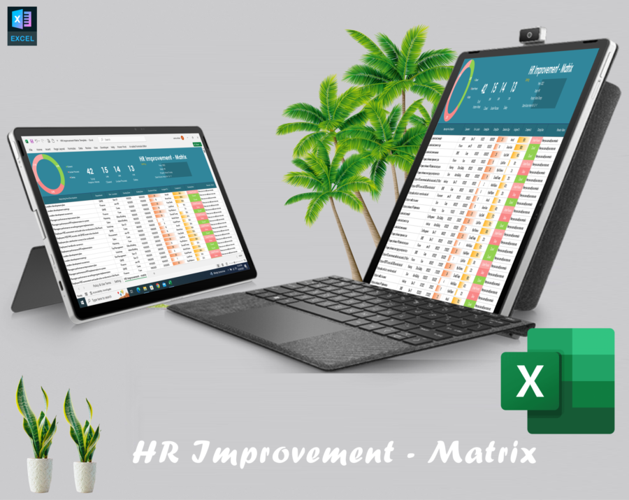 Employee Development Tools – Buy the HR Improvement Matrix Online