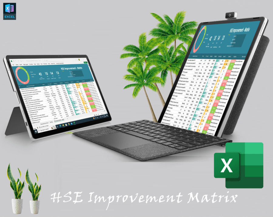 HSE Improvement Matrix | Safety & Risk Management Framework