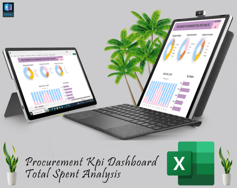 procurement KPI Dashboard total spend Analysis - Diirzal procurement KPI Dashboard total spend Analysis - Diirzal