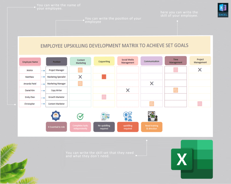 Employee Competency Matrix Template | Editable Excel for Skill Development