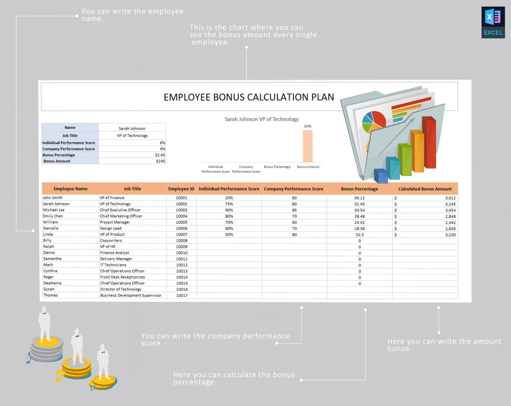 Employee Incentive Plan Template | Bonus & Payroll Calculation