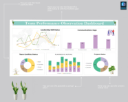 Employee Performance Tracking Software | Team Productivity Tool