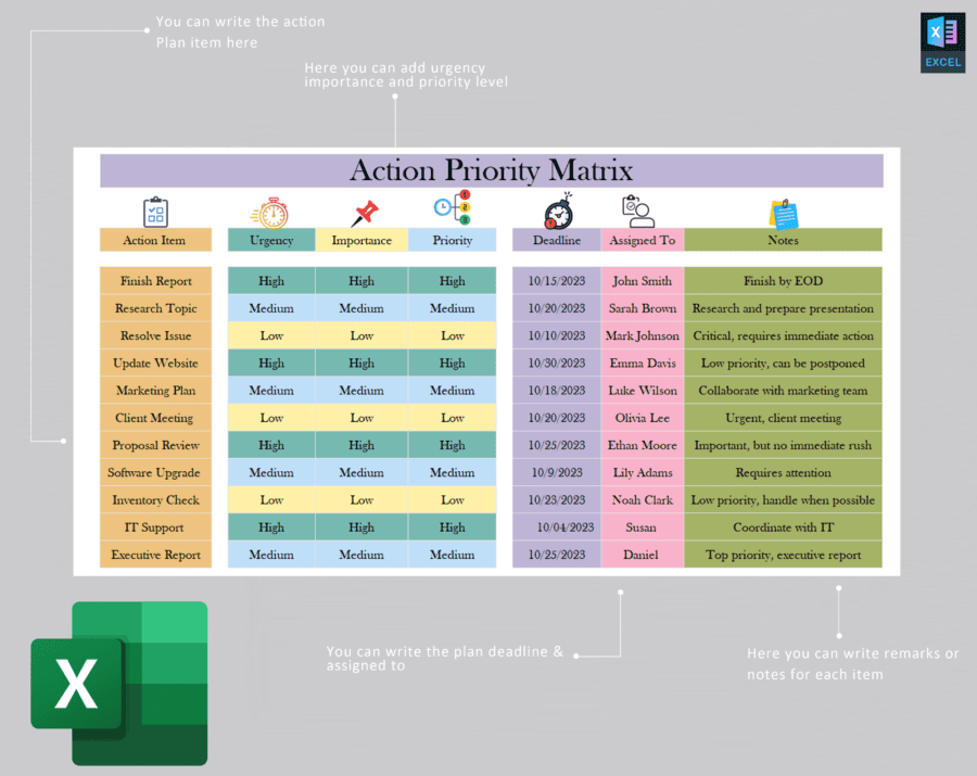 Action Priority Matrix | Best Tool for Task Management