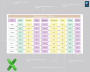 Dependency Matrix – Optimize Task Management & Project Dependencies