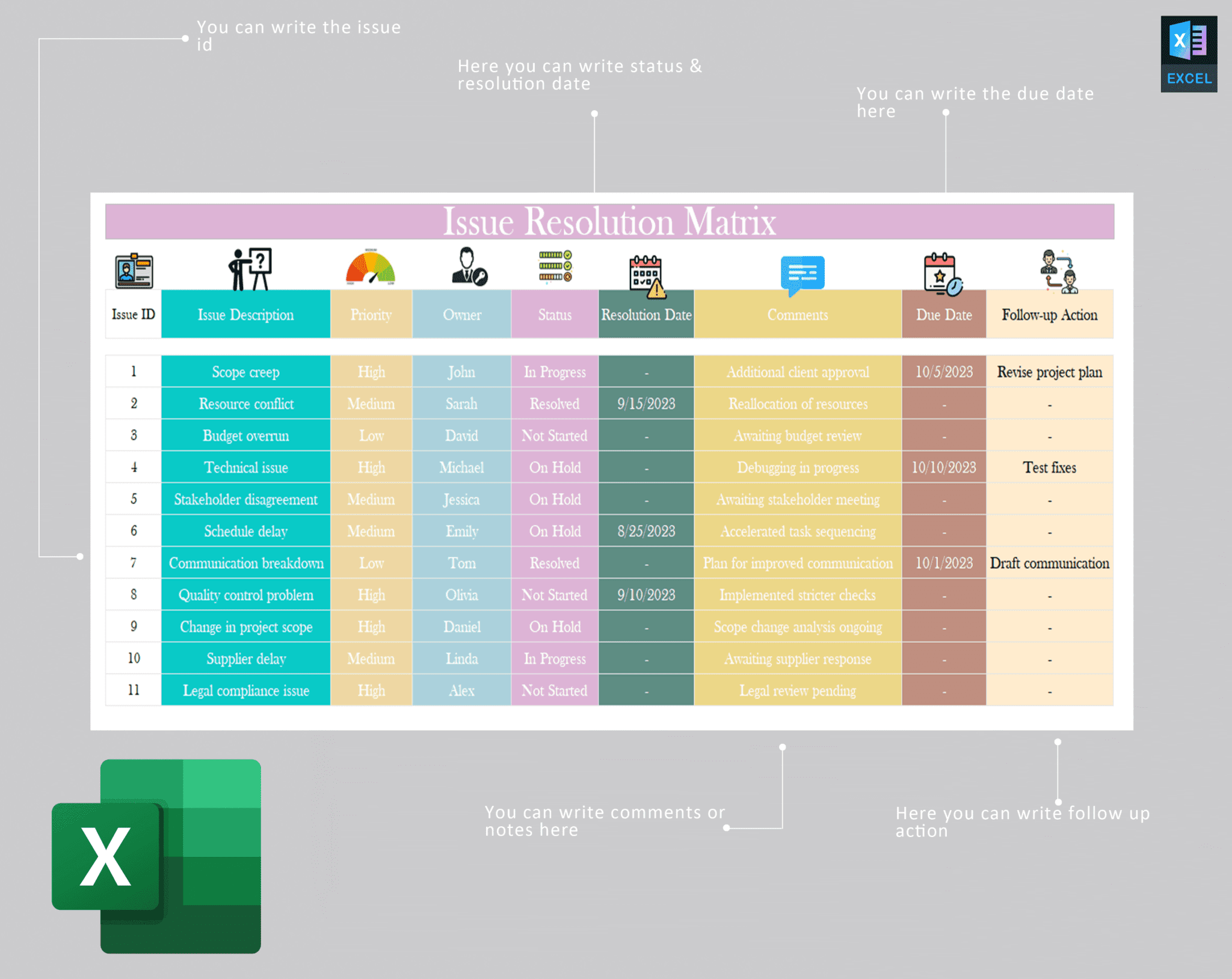 Problem Solving Matrix – Efficient Issue Resolution Tool & Template