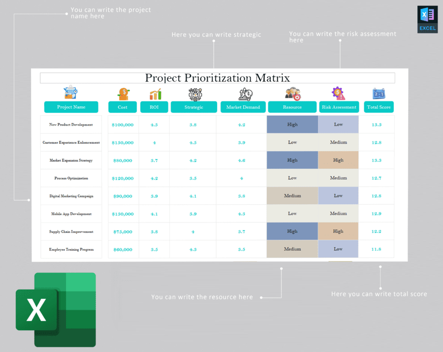 Project Prioritization Matrix – Rank & Evaluate Projects Effectively