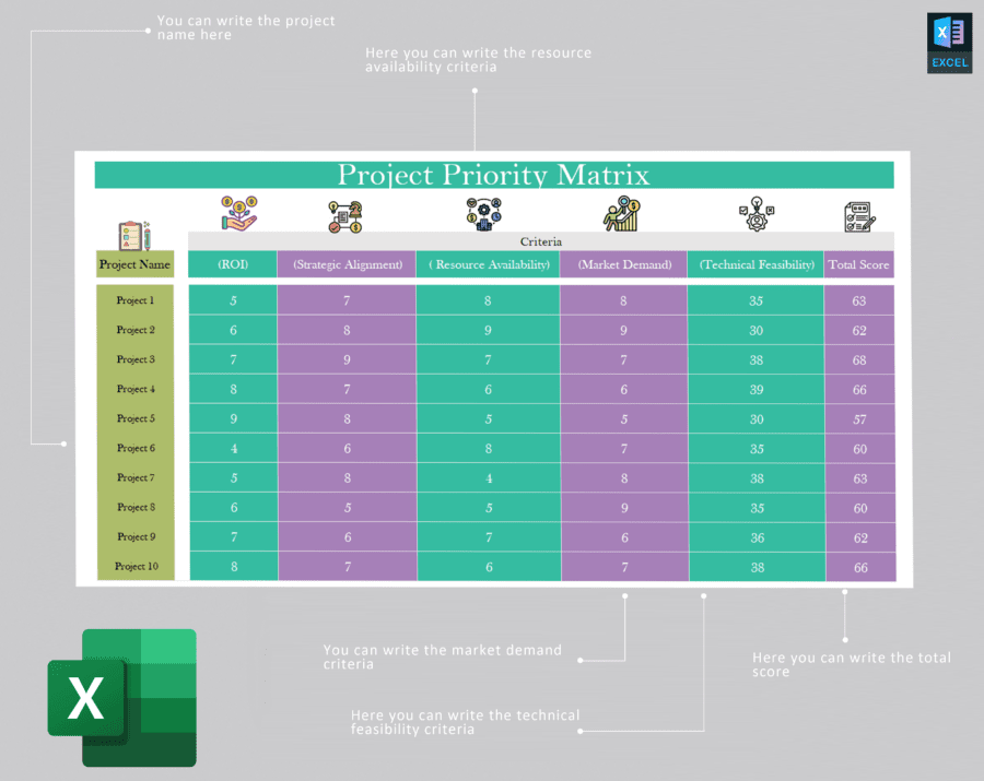Project Priority Matrix - Essential Tool for Task Prioritization