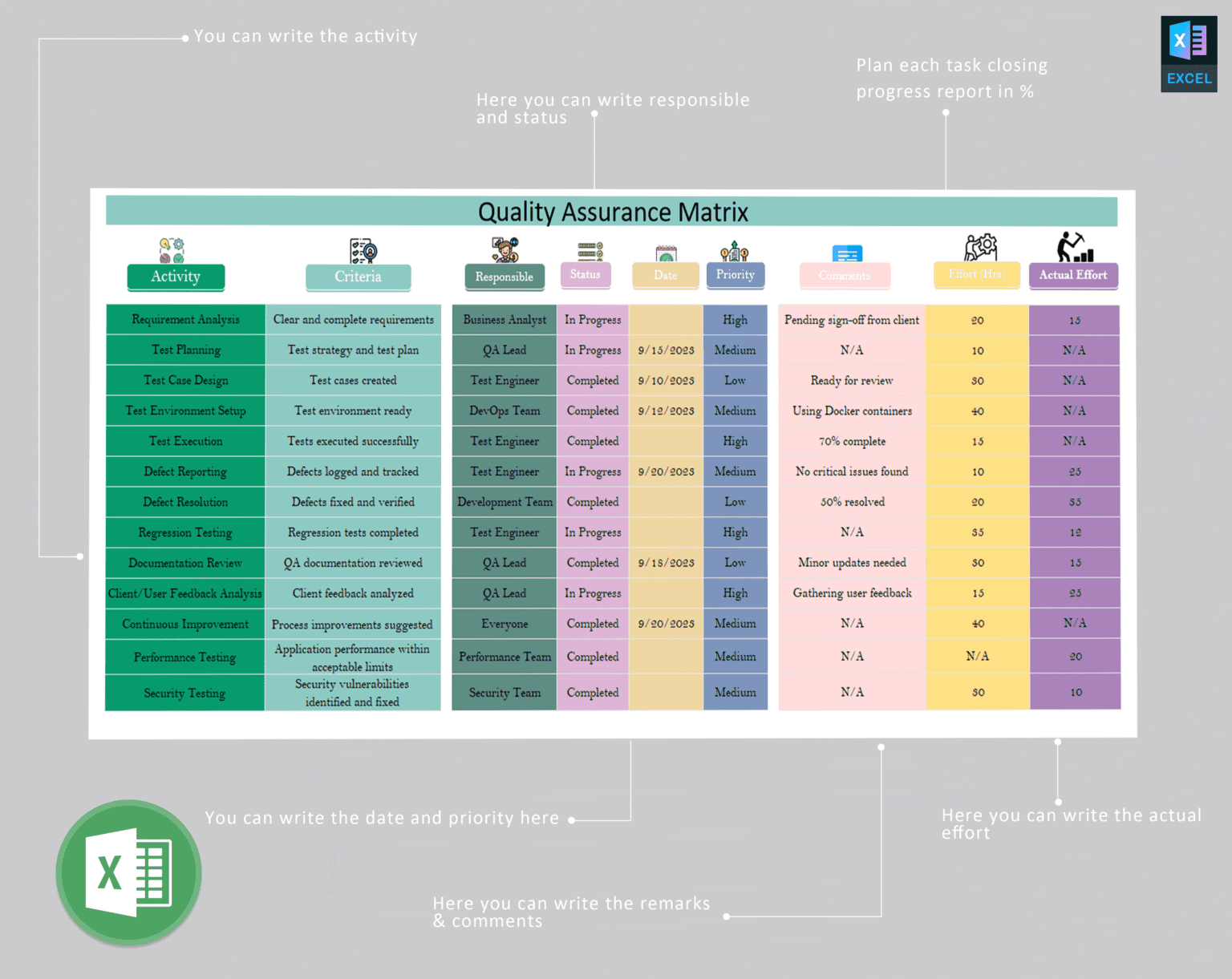 Buy Quality Assurance Matrix - Enhance Your QA Process with ...