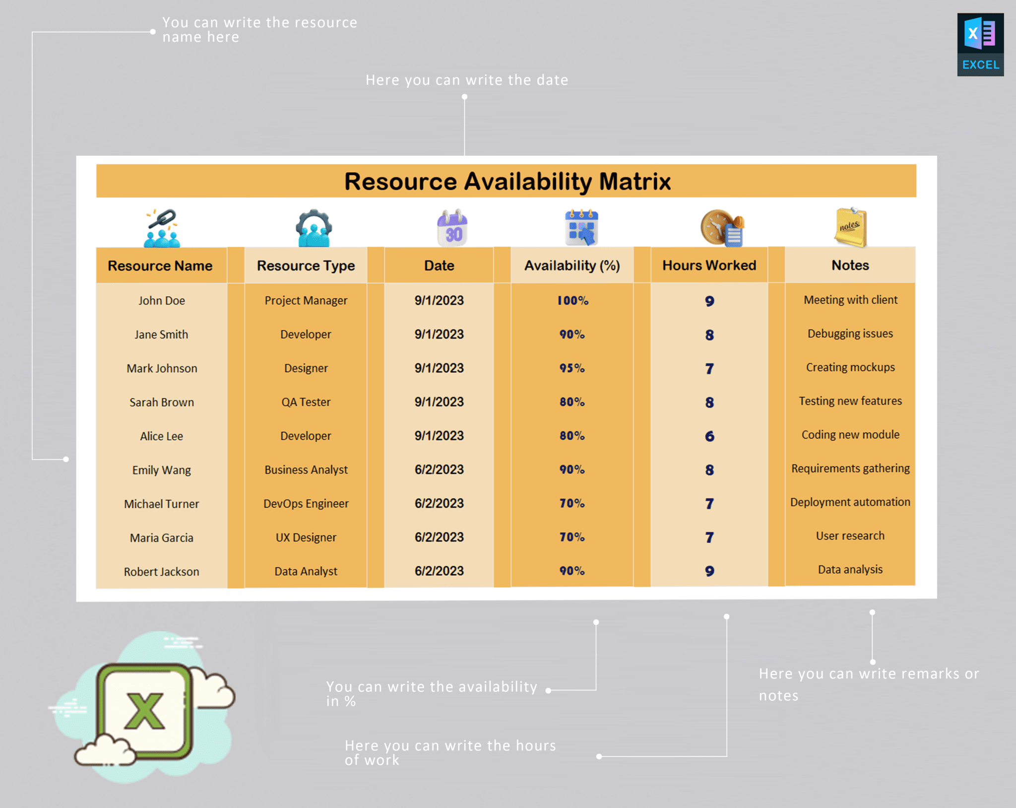 Resource Availability Matrix Template - Easy Resource Planning ...