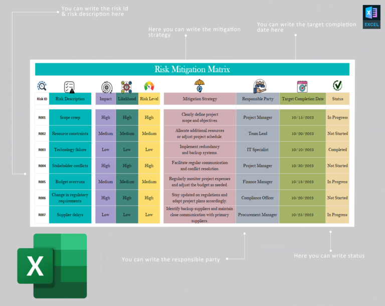 Risk Mitigation Matrix | Simplify Risk Assessment & Management