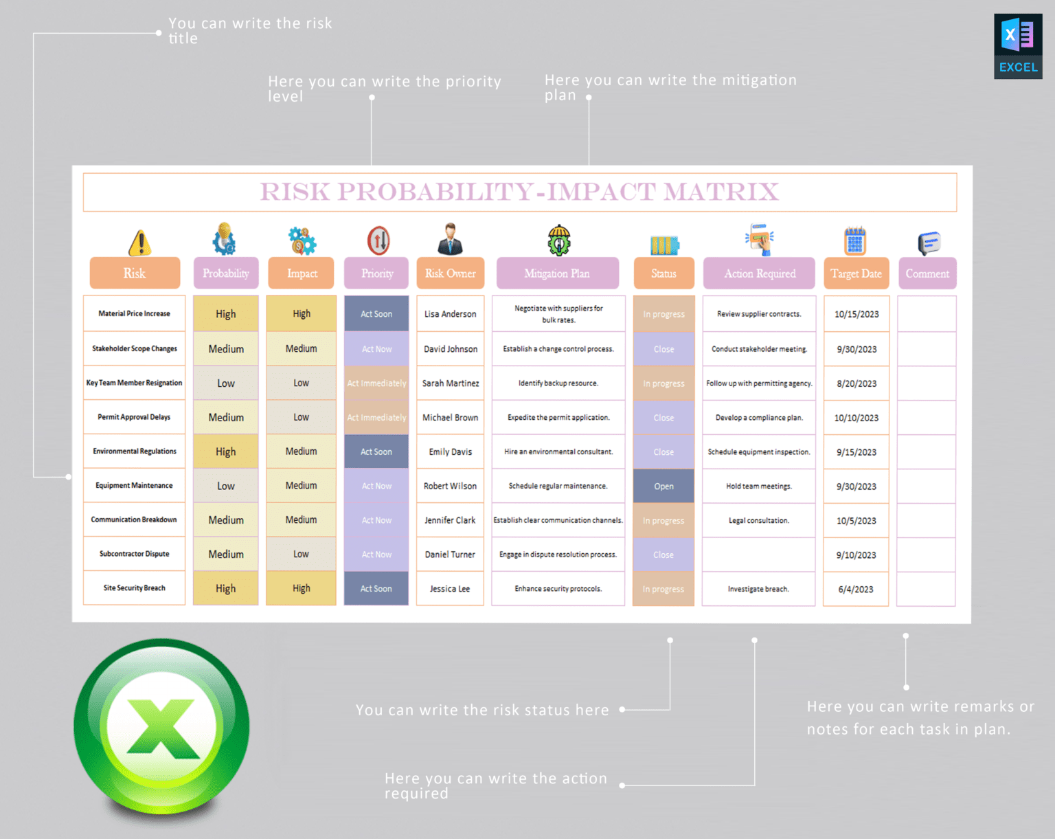 Risk Assessment Matrix Template XLS – Simplify Risk Evaluation and Control