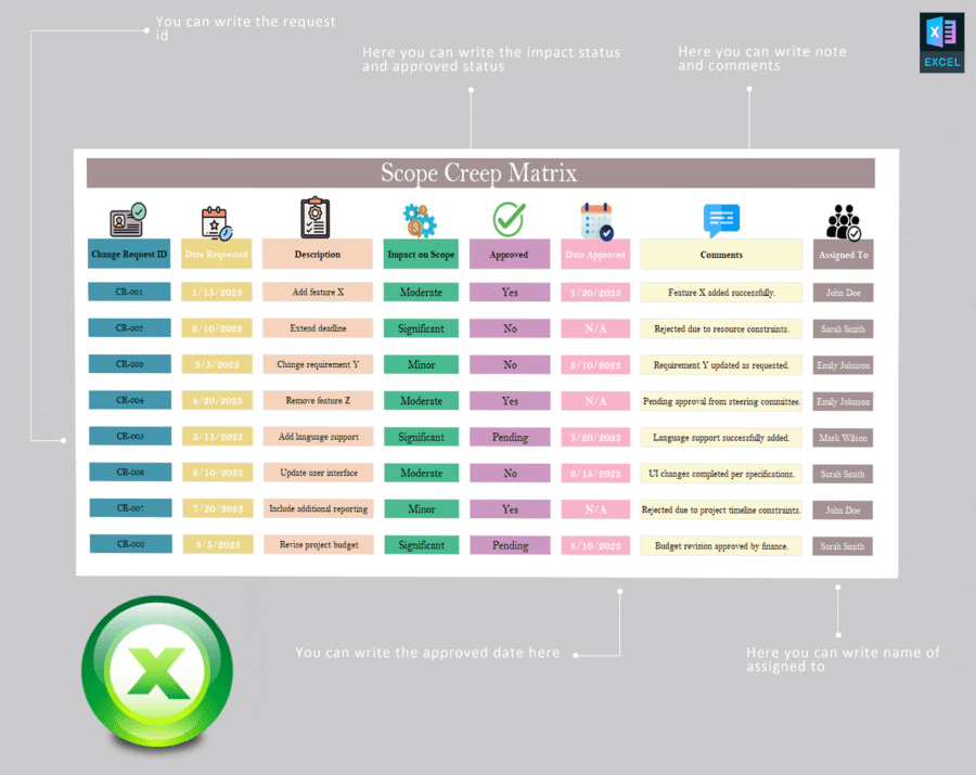 Excel Multi-Project Management Template – Simplify Scope and Task Tracking