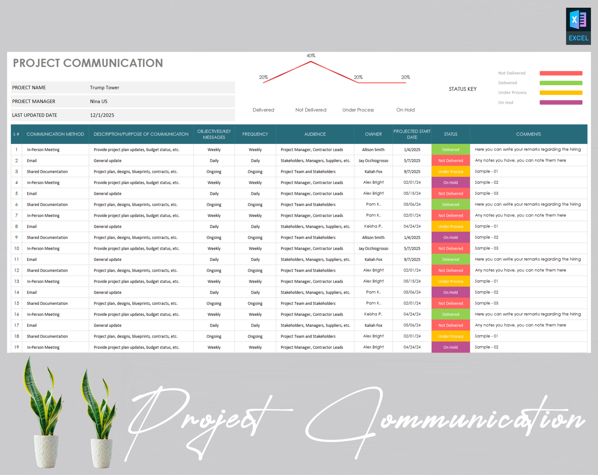 Project Communication Tracking Matrix - Excel Template for Effective ...