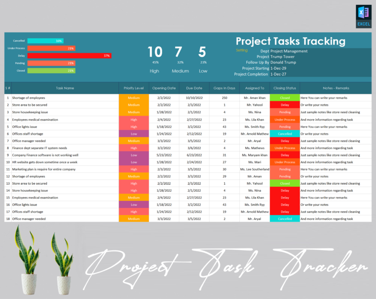 Efficient Project Management Software | Task Tracking & Planning Tool