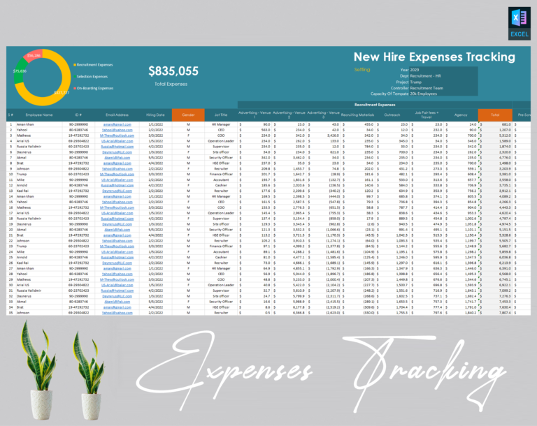 New Hiring Expenses Tracker - Best Recruitment Software for HR Expense ...